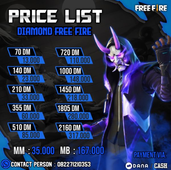 Beli Top Up Member Mingguan Garena Free Fire Terlengkap dan Termurah ...