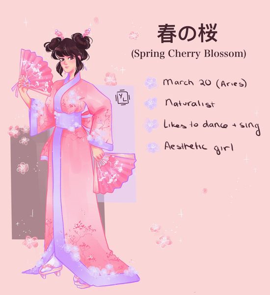 Buy Item Cherry Blossom Set - Royale High Roblox 1190741 | itemku