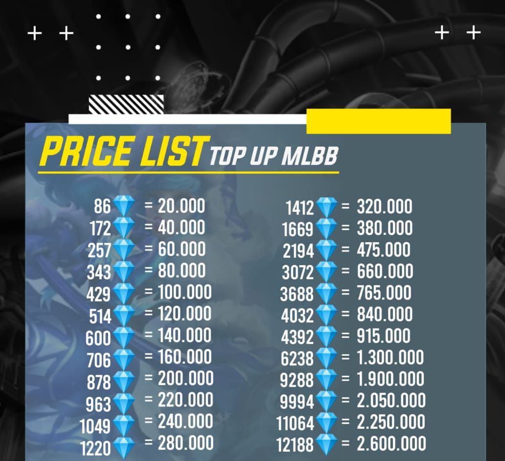 Beli Produk di Diamond MLBB LEGAL Terlengkap Desember 2022 | itemku