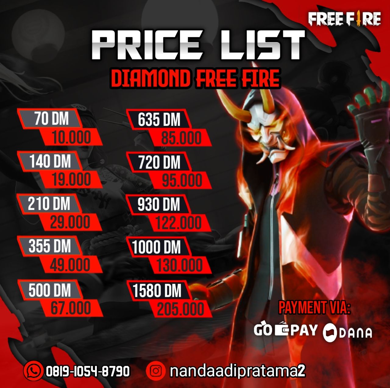 Beli Produk di ALEX STORES Terlengkap Maret 2025 | itemku