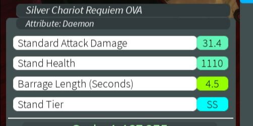 Beli Item SCROVA DAEMON || Silver Chariot Requiem OVA || SU || Stand ...