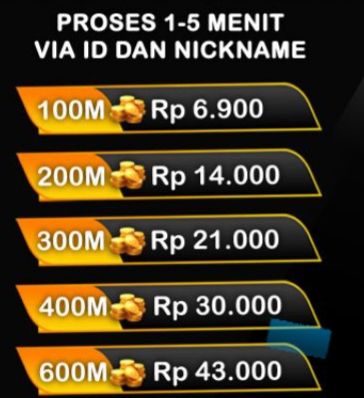 Beli Produk di LORA STORE CHIP Terlengkap Maret 2025 | itemku