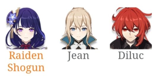 Beli Akun AKUN STARTER RAIDEN SHOGUN JEAN DILUC [ASIA] Genshin Impact ...