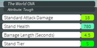 Beli Item TWOVA (Tough) | Stand Upright: Rebooted Roblox Terlengkap dan ...