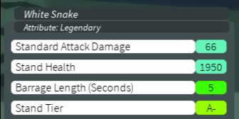 Buy Item Legendary White Snake | Upright Stand: Rebooted RBL 1752254 ...