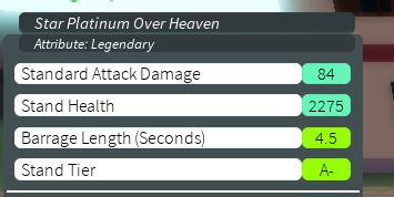 Buy Item [Legendary] Star Platinum Over Heaven (SPOH) Stand Upright ...