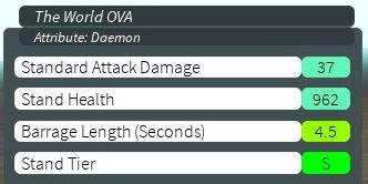 Buy Item [Daemon] The World OVA (TWOVA) Stand Upright : Rebooted Roblox ...