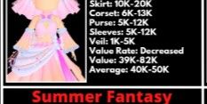 Buy Item Summer Fantasy Set + BONUS - Royale High | Toko Royale High ...
