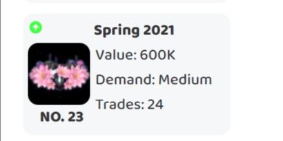 Buy Item Spring Halo 2021 + BONUS - Royale High | Toko Royale High ...