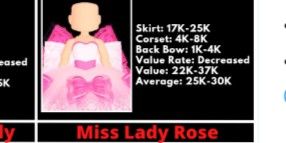 Beli Item Miss Lady Rose Set + BONUS - Royale High | Toko Royale High ...