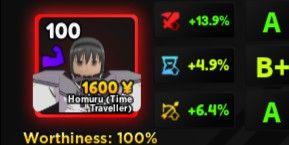 Beli Unit Homuru (Time Traveller) Anime Adventures Terlengkap dan ...