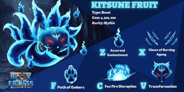 Buy Fruit Kitsune Fruit (Beast) Blox Fruits Roblox 2606185 | itemku