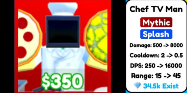 Beli TV Man CHEF TV MAN - Toilet Tower Defense Toilet Tower Defense ...