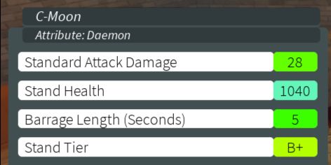 Buy Item Daemon C-Moon | Stand Upright Rebooted RBL 2269150 | itemku