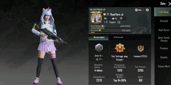 Beli Akun AKUN LEVEL 66 SET/OUTFIT BANYAK KAR98K 4 SKIN SCAR-L 4 SKIN ...
