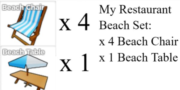 Beli Item My Restaurant Beach Set (4x Beach Chair + 1 Beach Table ...