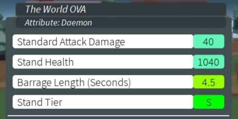 Beli Item Daemon The World OVA ( BASE ) | Stand Upright Rebooted Roblox ...