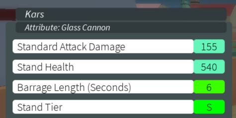 Beli Item Glass Cannon Kars | Stand Upright Rebooted Roblox Terlengkap ...