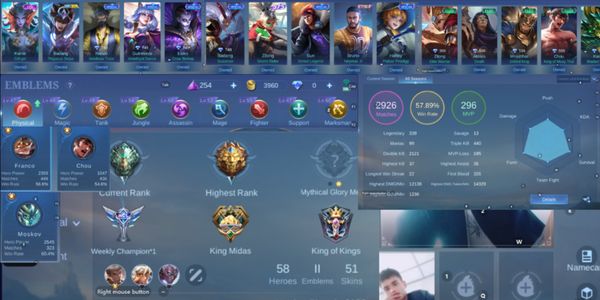 Beli Akun (111)Akun Mobile Legends GG Mobile Legends Terlengkap dan ...