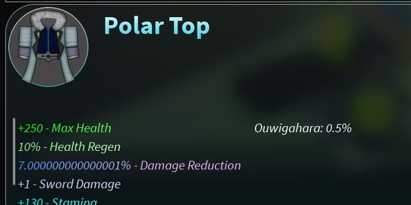 Buy Item Polar Top | Project Slayers RBL 2362687 | itemku