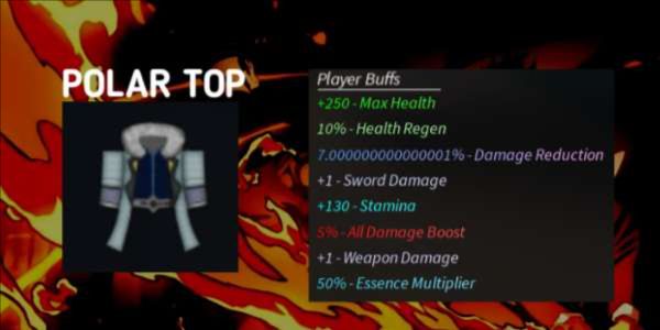 Buy Item Polar Top - Project Slayers RBL 2379641 | itemku