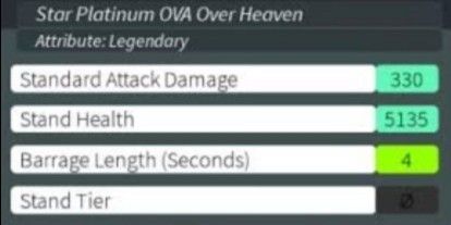 Buy Item Star Platinum OVA Over Heaven ( LEGENDARY ) || Stand Upright ...