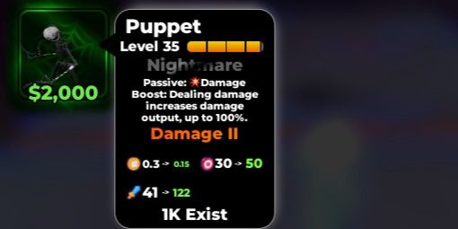 Buy Item Puppet Nightmare Unit | Horror Tower Defense RBL 3119465 | itemku