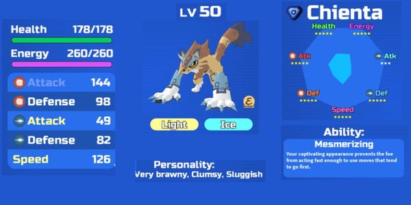 Buy Item Chienta Lv 50 - Loomian Legacy RBL 2618866 | itemku