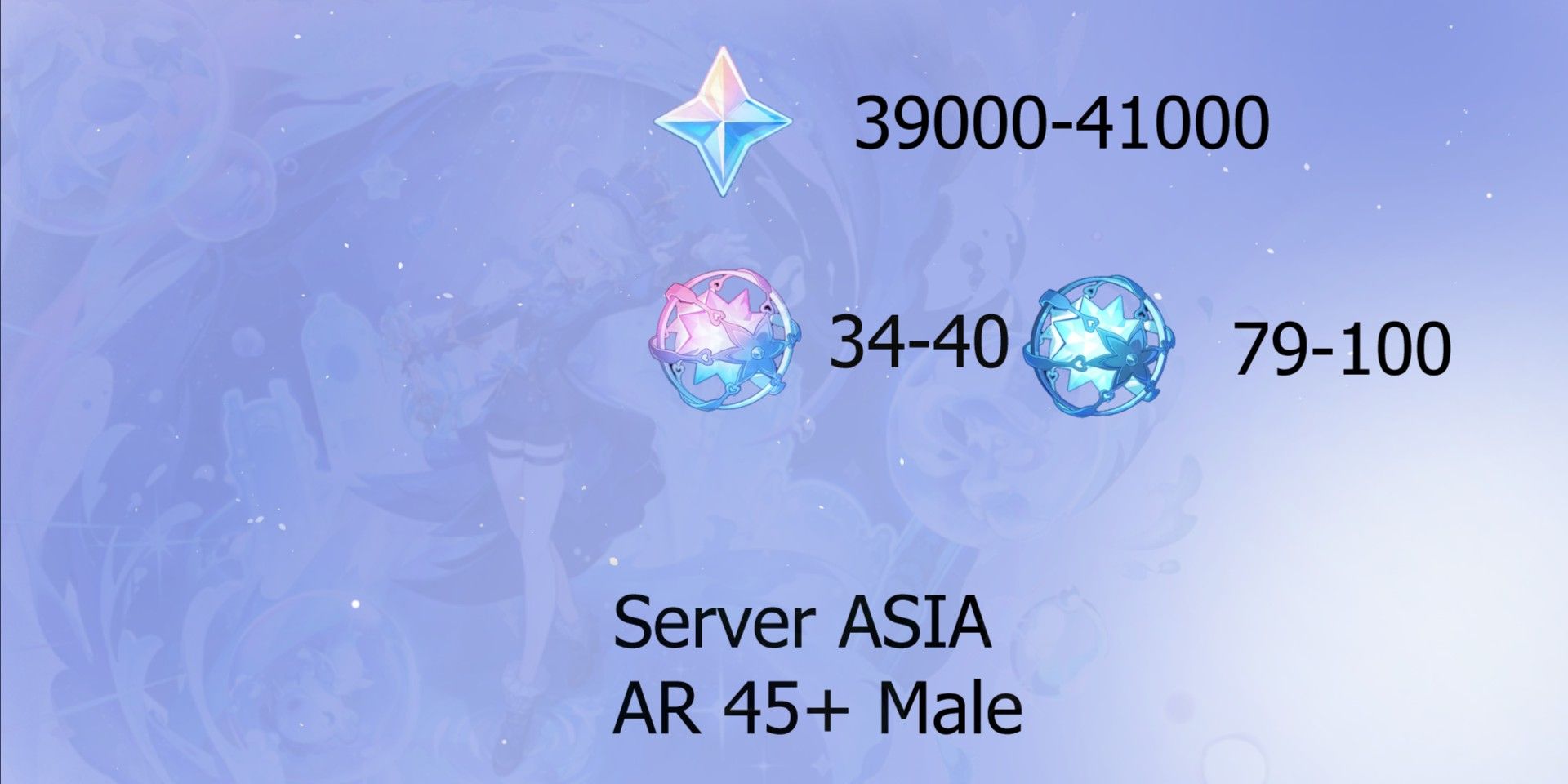 Beli Akun Akun Reroll AR 45 Male [ASIA] 400-450x Gacha Genshin Impact ...