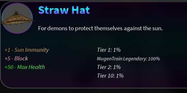 Buy Item straw hat-project slayer Roblox 2682483 | itemku