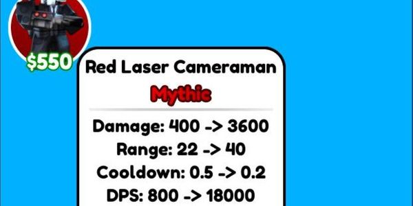 Beli Cameraman Red Laser Cameraman - Toilet Tower Defense - TTD Toilet ...