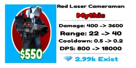 Beli Cameraman Red Laser Cameraman Toilet Tower Defense Terlengkap dan ...