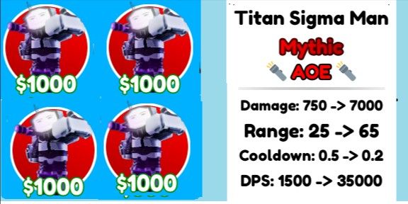 Beli Others Titan Sigma Man - Toilet Tower Defense Toilet Tower Defense ...