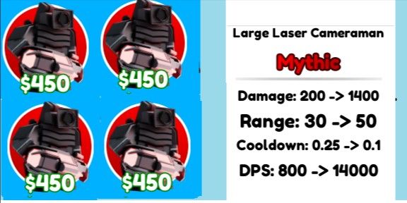 Buy Cameraman Large Laser Cameraman - Toilet Tower Defense Toilet Tower ...