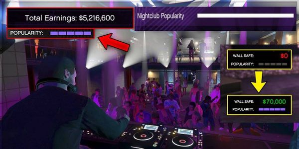 Buy Voucher Nightclub Max Popularity Shark Grand Theft Auto V 2751163 ...