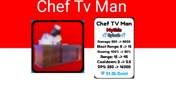 Buy TV Man Chef Tv Man - Toilet Tower Defense Toilet Tower Defense ...