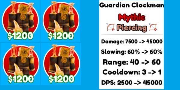 Buy Others Toilet Tower Defense - Guardian Clockman Toilet Tower ...