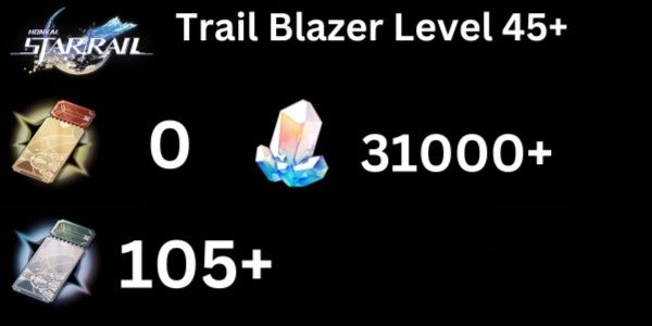 Buy Account Honkai Star Rail HSR Gacha Reroll Account #3 (ASIA Server ...