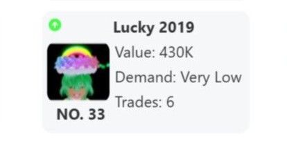 Beli Item Lucky Halo 2019 + BONUS - Royale High | Toko Royale High ...