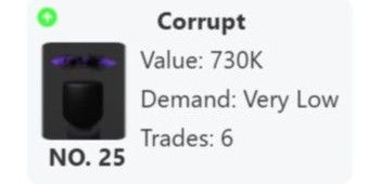 Buy Item Corrupt Halo + BONUS - Royale High | Toko Royale High (READY ...