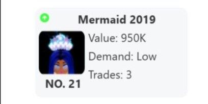 Buy Item Mermaid Halo 2019 + BONUS - Royale High | Toko Royale High ...
