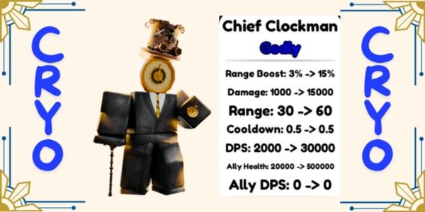 Buy Others Chief Clockman - Toilet Tower Defense Toilet Tower Defense ...
