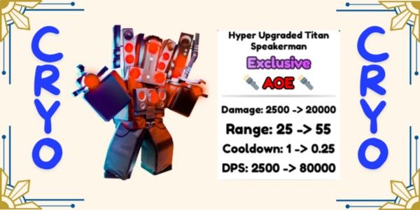Beli Speakerman Hyper Upgraded Titan Speakerman - Toilet Tower Defense ...