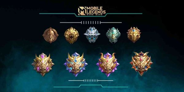 Buy Boosting Service Paket Rank Mythic 25-Mythic 50 Mobile Legends ...
