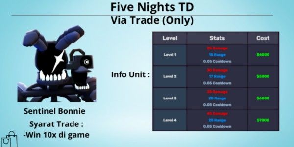 Buy Tower Sentinel Bonnie (Five Nights TD) Five Night Tower Defense ...