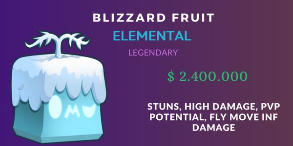 Beli Fruit Blizzard Fruit Termurah | Blox Fruits Blox Fruits Roblox ...