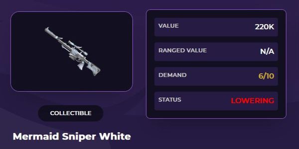 Buy Weapon Mermaid Sniper White | RBL Murderers vs Sheriffs Duels (MVSD ...