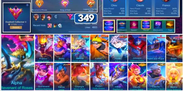 Beli Akun #3229 | 349 Skins | Legend Alpha Franco | Neobeast Brody ...