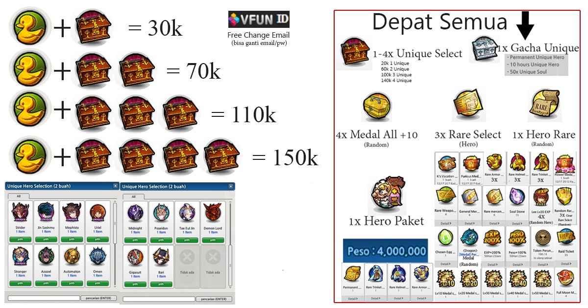 Buy Complete Products in Myzan Store LS | itemku