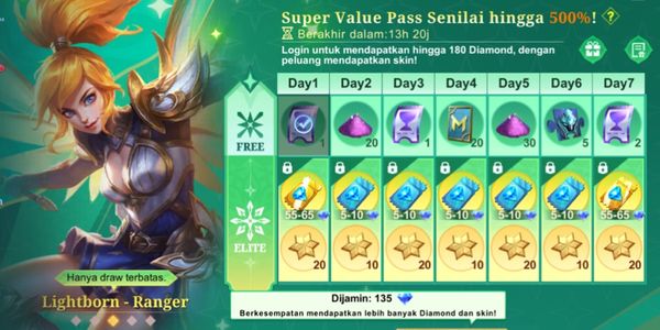 Buy Gift Item Super Value Pass Mobile Legends 3190363 | itemku